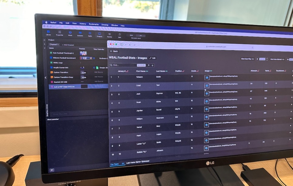 Seamless Control, Real-Time Replays, and Dynamic Graphics: Advancing Sports Production with ...